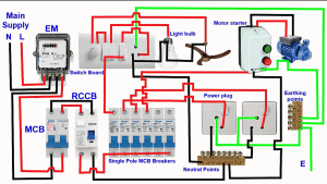 Single Phase House Wiring Diagram - DB Board Wiring - Electrical And ...