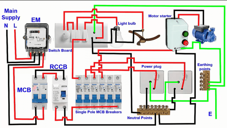 Single Phase House Wiring Diagram - DB Board Wiring - Electrical And ...